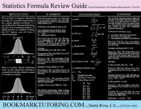 Master The Statistics Exam With This Ultimate Cheat Sheet