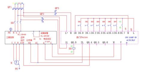 西门子plc控制变频器实现3段速控制电路财经头条