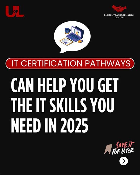 Itcareers Cybersecurity Techtraining Itcertification Careergrowth