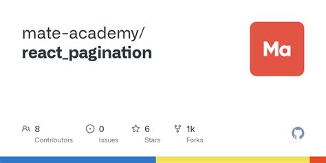 react pagination public index at master · mate academy react