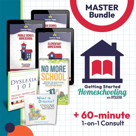 Getting Started Master Bundle Homeschooling With Dyslexia