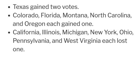 선거인단 변화와 2030년 후 미국 공화당 민주당 대선전략 Mania