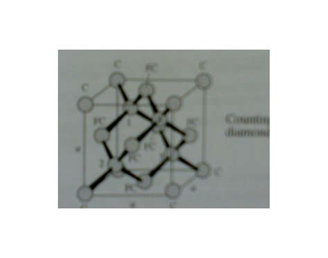 Ppt Crystal Structure Powerpoint Presentation Free Download Id2959151