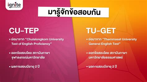 ความแตกต่างระหว่าง Cu Tep กับ Tu Get ข้อสอบไหนยากกว่ากัน Ignite By
