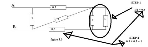 Fundamentals Of Electrical Engineering Solved Problems