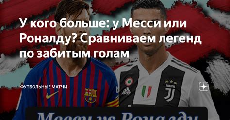 У кого больше у Месси или Роналду Сравниваем легенд по забитым голам