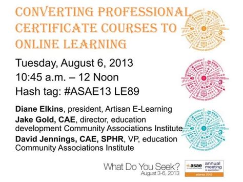 Social Media Cai Certification Ppt
