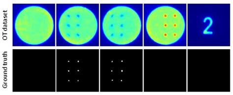 figure 6 from a random forest classifier for anomaly detection in laser