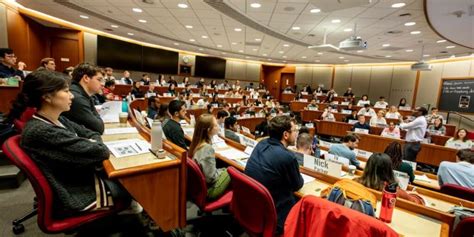 Should I Get An Mba How To Determine If Its Right For You