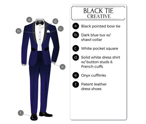 Black Tie Dress Code And Attire For Men Suits Expert