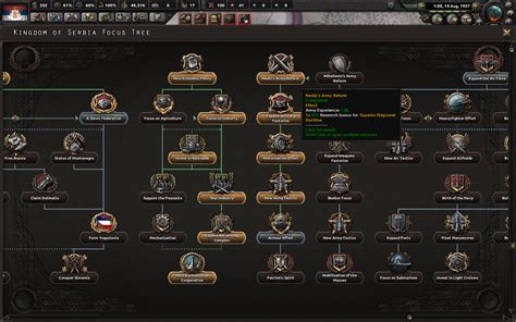Army Reform R Kaiserreich