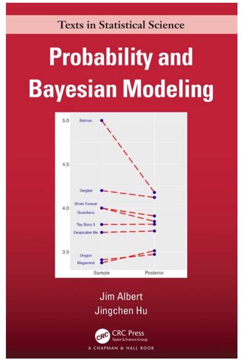 Bayesian Education Jingchen Monika Hu