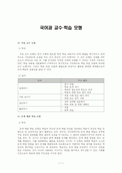 국어과교수학습모형