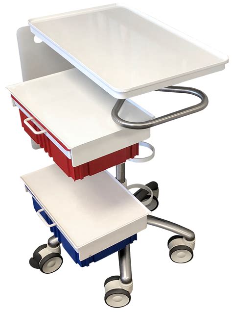 Mobile Triage Rapid Response Cart Centicare Corp