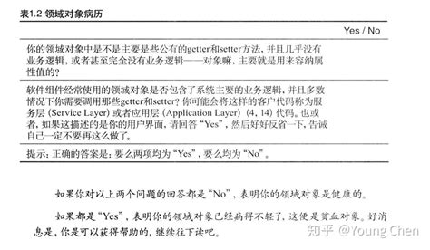 领域驱动设计 DDD 入门 知乎