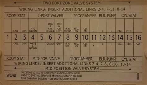 Wiring Heatmiser To Danfoss Ideal Boiler And Tank Diynot Forums