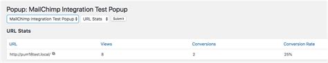Popup Analytics For Wordpress Popup Maker