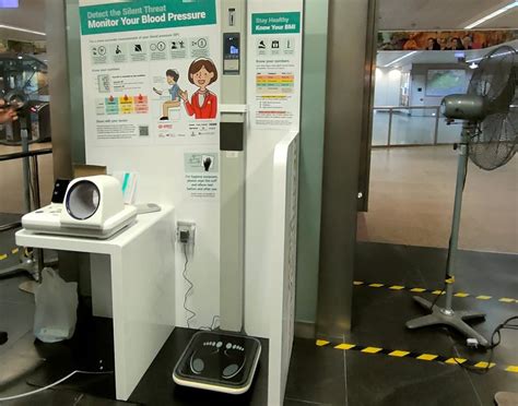 5 Ways The Digital Bmi Scale Enhances Your Health On The Go