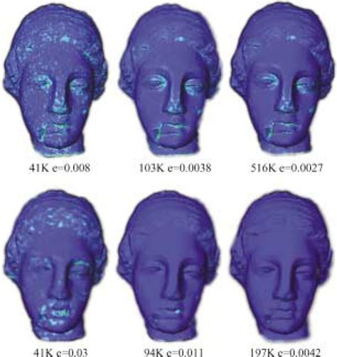 Comparison Of Meshes Using Metro The Top Row Displays Several Steps Download Scientific