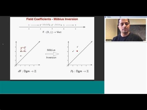 free video amit patel generalized persistence diagrams from applied
