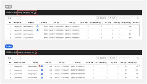 트랜잭션맵이 달라졌어요 블로그 Whatap