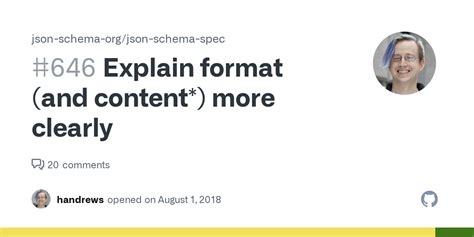 Explain Format And Content More Clearly · Issue 646 · Json Schema