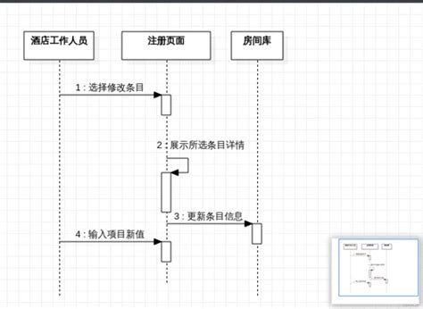 头歌软件工程导论uml画图题基于staruml软件工程nikow 2048 Ai社区