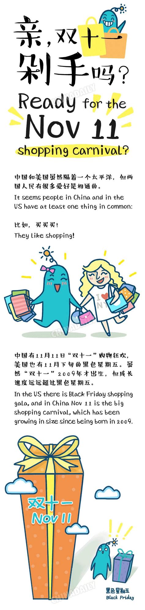 这些双十一英文表达你该知道 MBA中国网