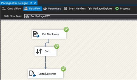 How To Use Sort Control In Ssis D F O Solutions