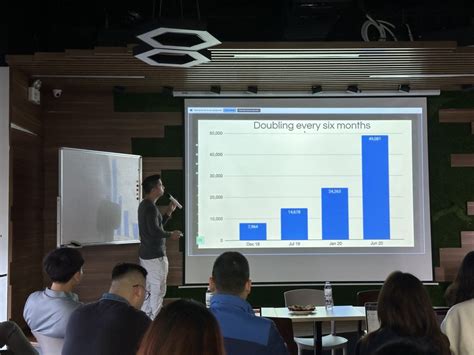 Cybersecurity Talk With Hieupc And Cypeace Team Global It Services