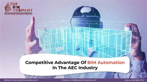Bim Automation Competitive Advantage In The Aec Industry