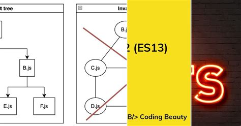 List Javascript Curated By Sean Medium