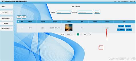 springboot毕设 基于的社区问答网站与设计 程序 论文 csdn博客