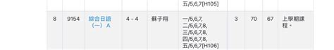 發問 延畢 需要暑修 問答板 Dcard