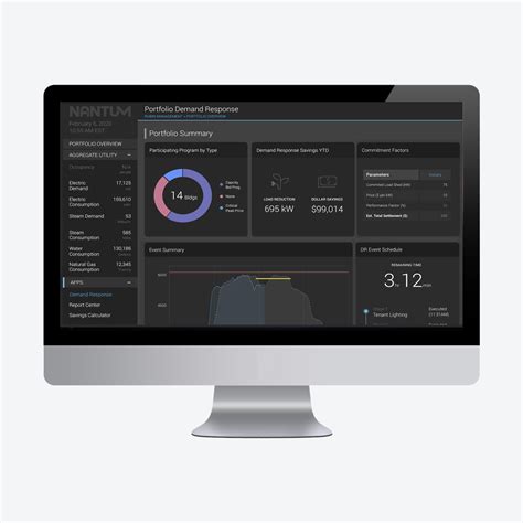 Nantum Prescriptive Ai Neeve Applications For Predictive Analytics