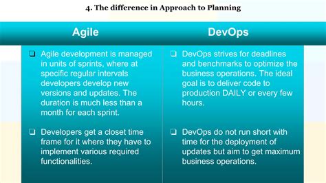 Agile Vs Dev Ops Ppt