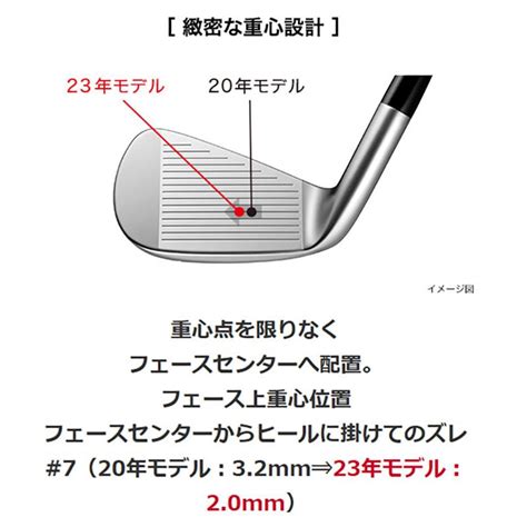【メーカーカスタム】 プロギア Prgr 01アイアン グラファイトデザイン Rauneラウネアイアン シャフト 6〜pw5本セット