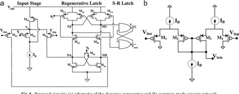 Figure 1 From Low Voltage High Speed Cmos Analog Latched Voltage Comparator Using The Flipped