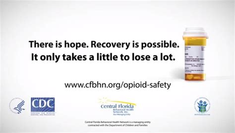 Prescription Opioids Rx Cdc Central Florida Behavioral Health Network