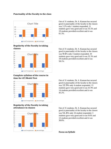 Feedback Graph Analysis Kannan Pdf