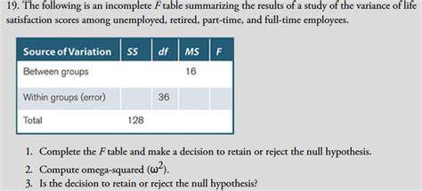 Solved 19 The Following Is An Incomplete F Table