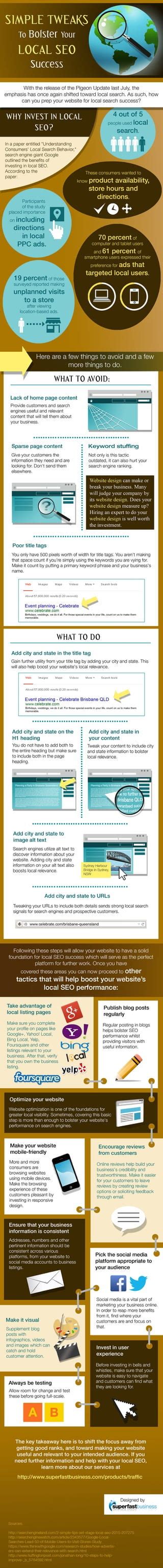 Whys And Hows Of Local Seo Pdf