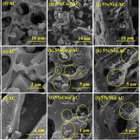 Modeling And Simulation Of Steam Methane Reforming Process With Unisim