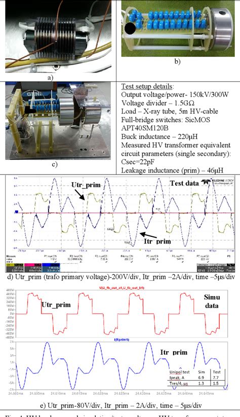 Figure 4 From In Depth Analysis Of Current Fed Resonant Full Bridge
