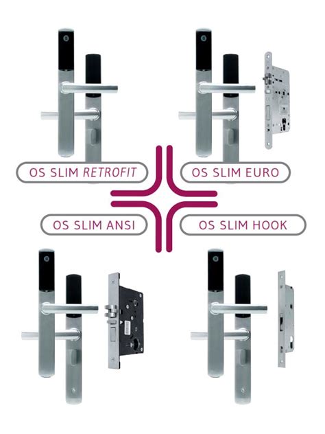 Electronic hotel lock with Bluetooth and proximity OS SLIM | Omnitec ...