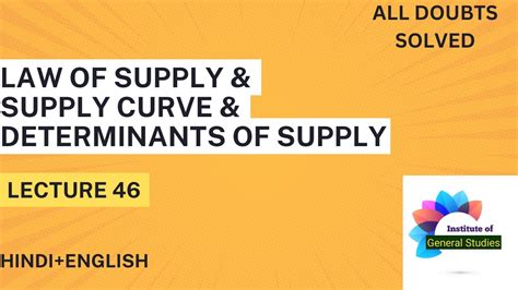 Lecture 46 Law of supply & Supply curve & Determinants of supply - YouTube