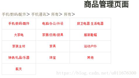 Java利用递归实现查找树的节点的所有子节点和所有的终结节点java递归查找树的终结节点 Csdn博客