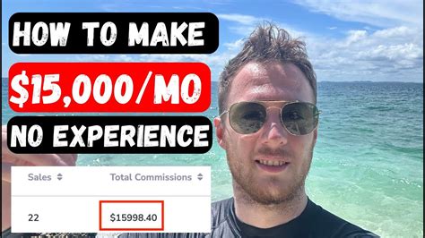 2024 A Comprehensive Guide To Affiliate Marketing For Beginners
