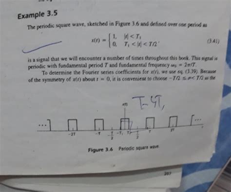 Solved Example The Periodic Square Wave Sketched In Chegg Com