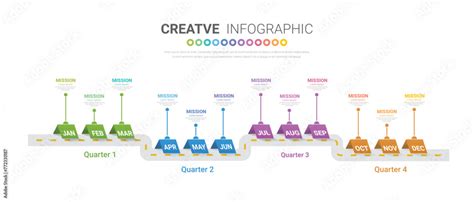 Timeline For Business 4 Quarter In 1 Year 12 Months Infographic Template Can Be Used For